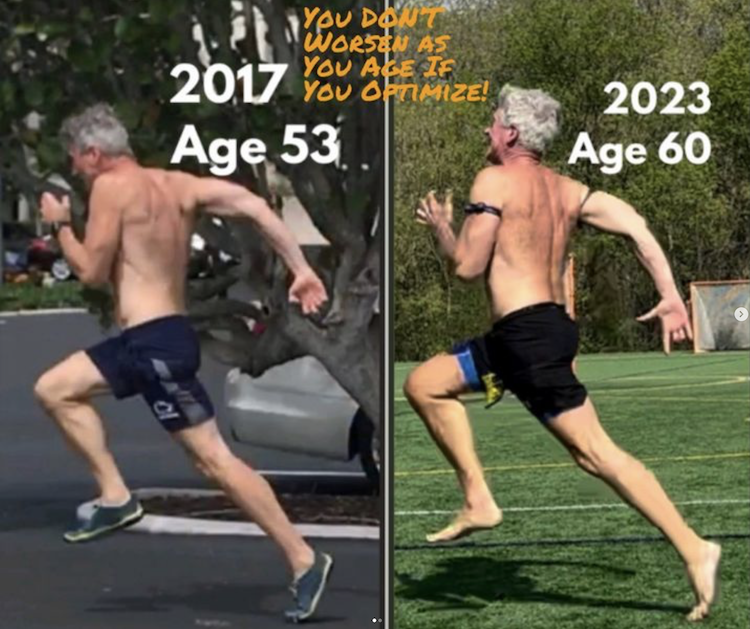 30-Day Ultimate Start Challenge